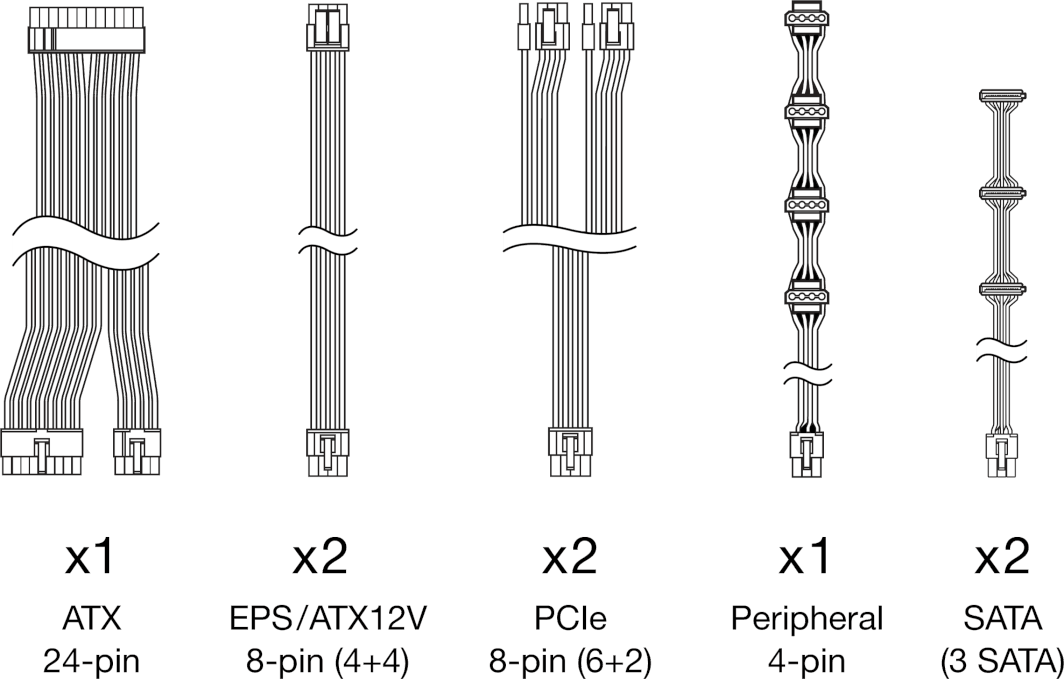 CS Series™ CS650 — 650 Watt 80 PLUS Gold Fully Modular ATX PSU (CN)