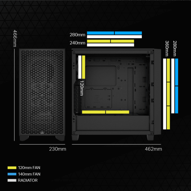 Gaming PC Cases | CORSAIR