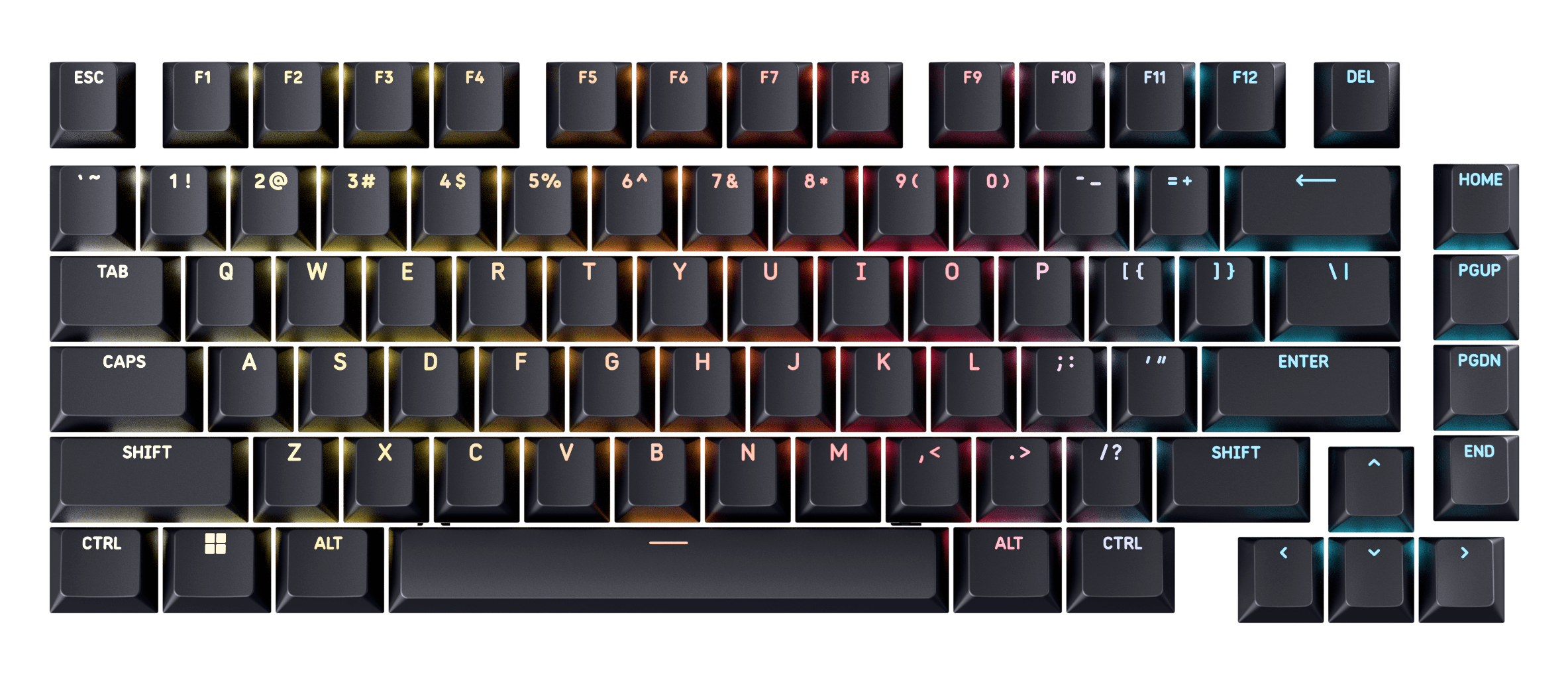 ABS DOUBLE-SHOT PRO KEYCAP MOD KIT - Black - NA/UK Layout