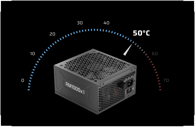 RM1000x SHIFT Fully Modular ATX Power Supply (IN)