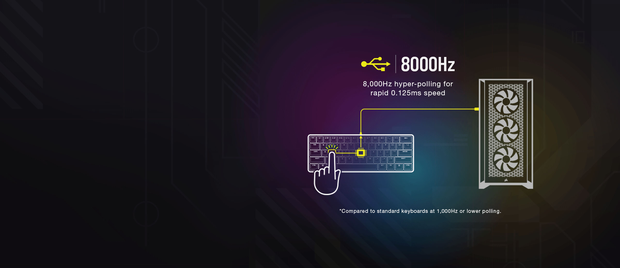 K65 PRO MINI RGB 65% Optical-Mechanical Gaming Keyboard