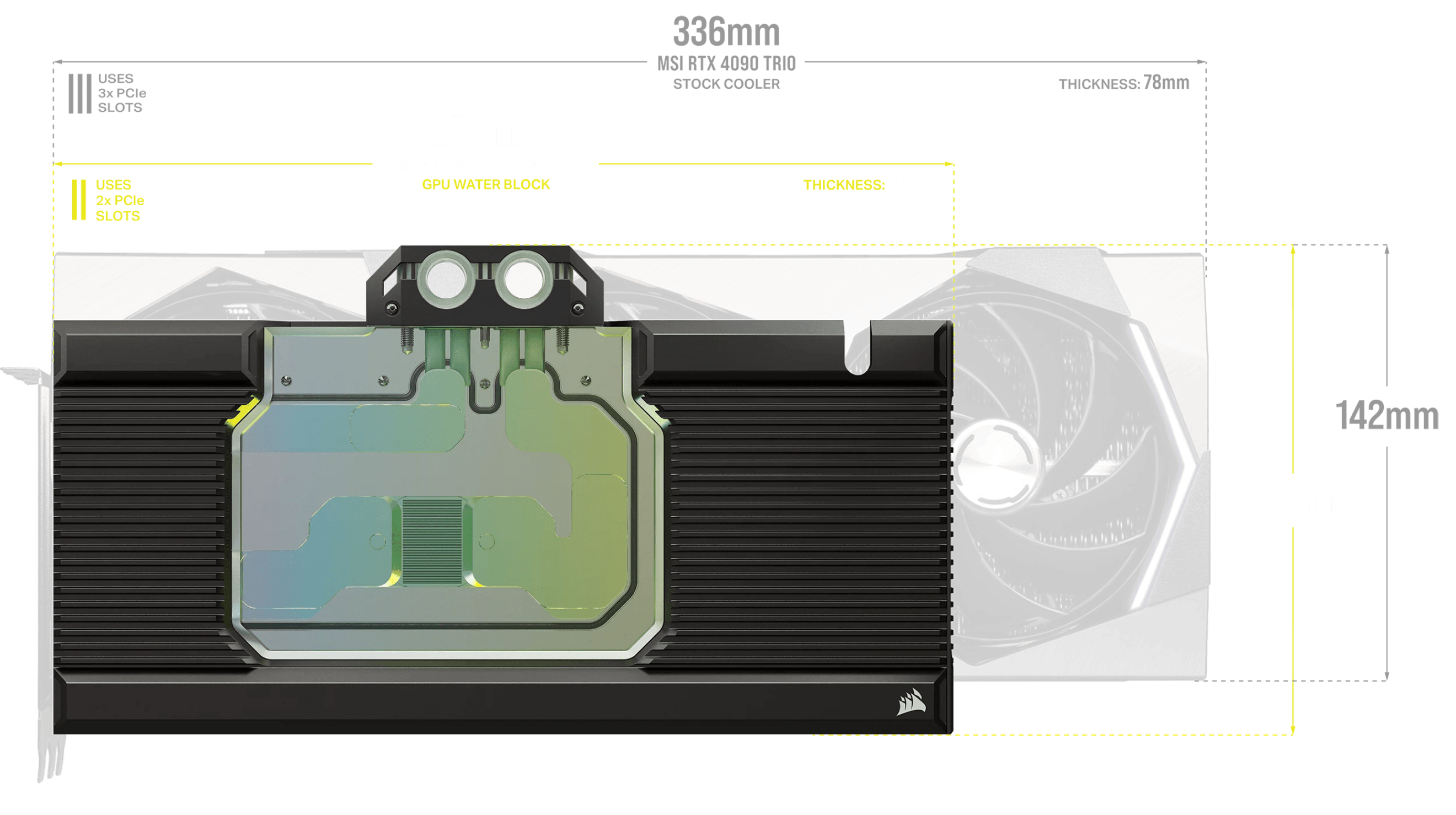 Hydro X Series iCUE LINK XG7 RGB 40-SERIES GPU Water Block (4090 SUPRIM ...