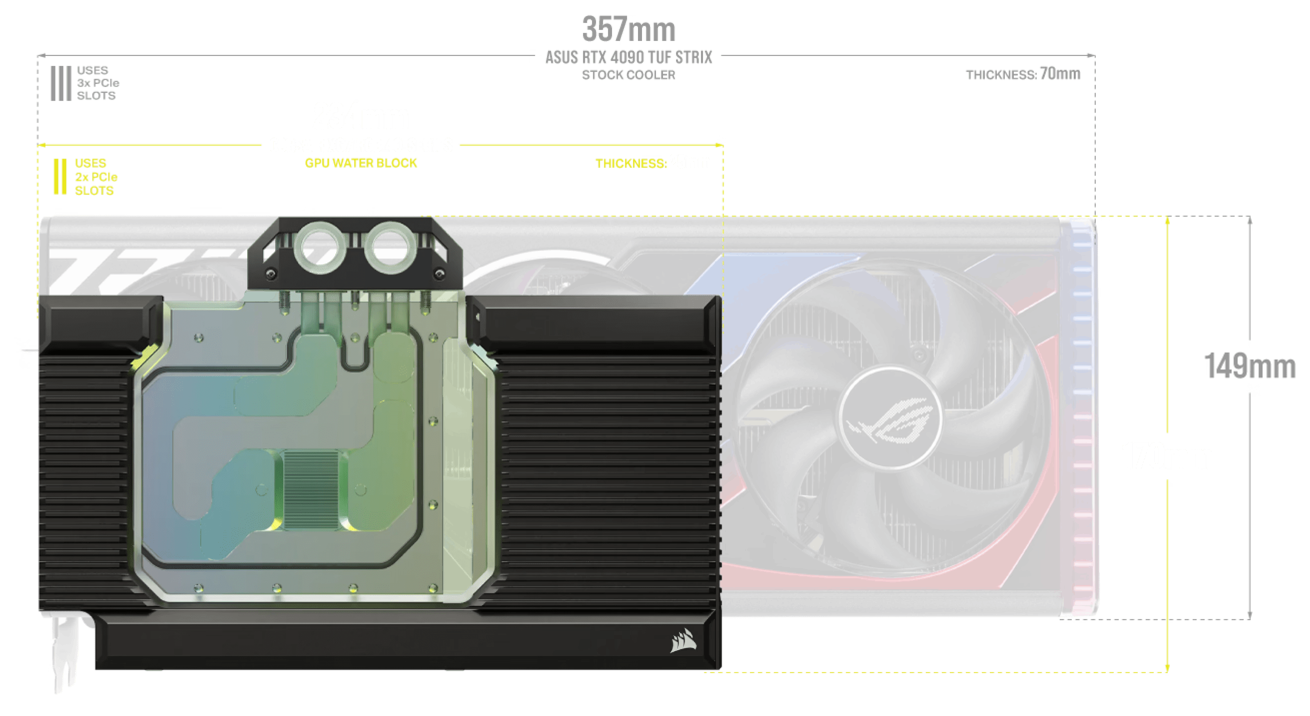 Hydro X Series iCUE LINK XG7 RGB 40-SERIES GPU Water Block (4090 STRIX/TUF)