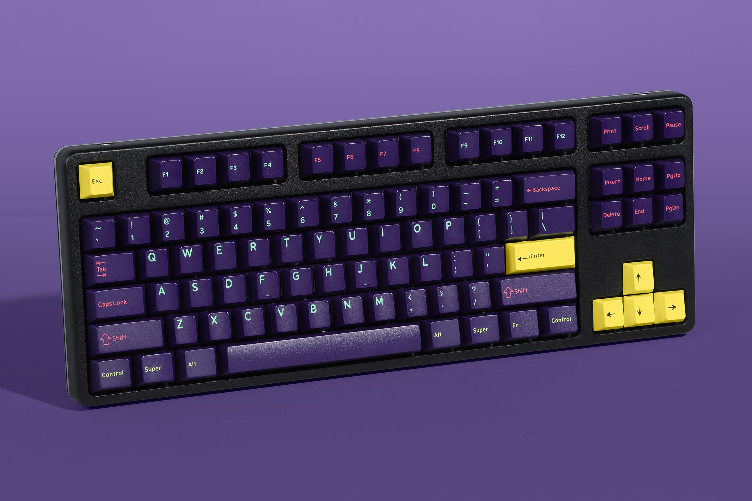 DROP + Mito Dcx Cyber Keycap Set